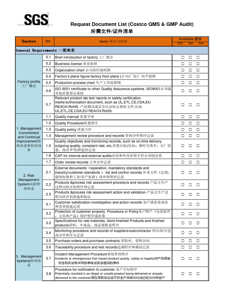 Costco Document Request List (QMS+GMP)-20220414 | PDF