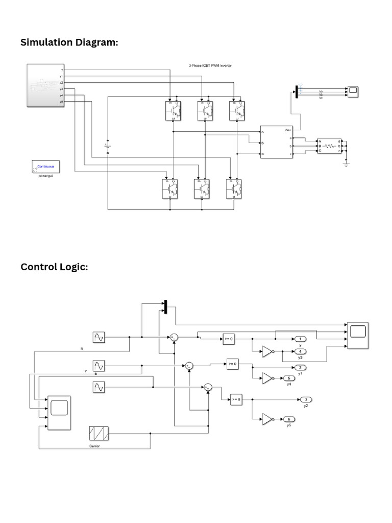 IGBT 3 Phase | PDF
