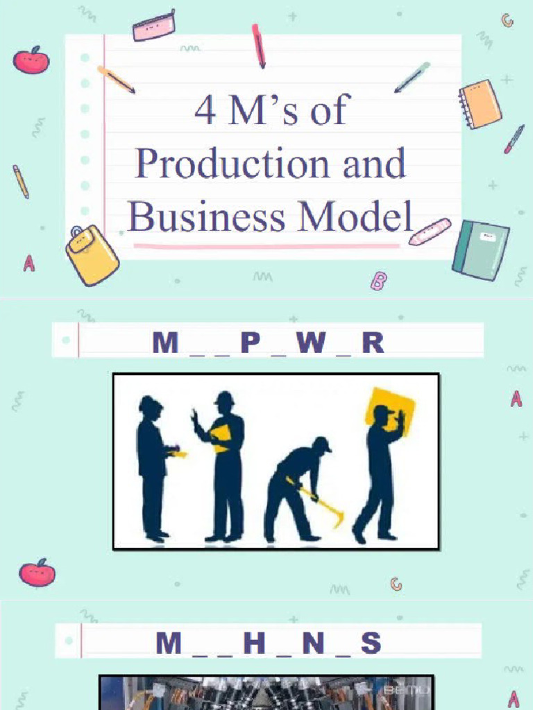 4M's of Production and Business Model | PDF