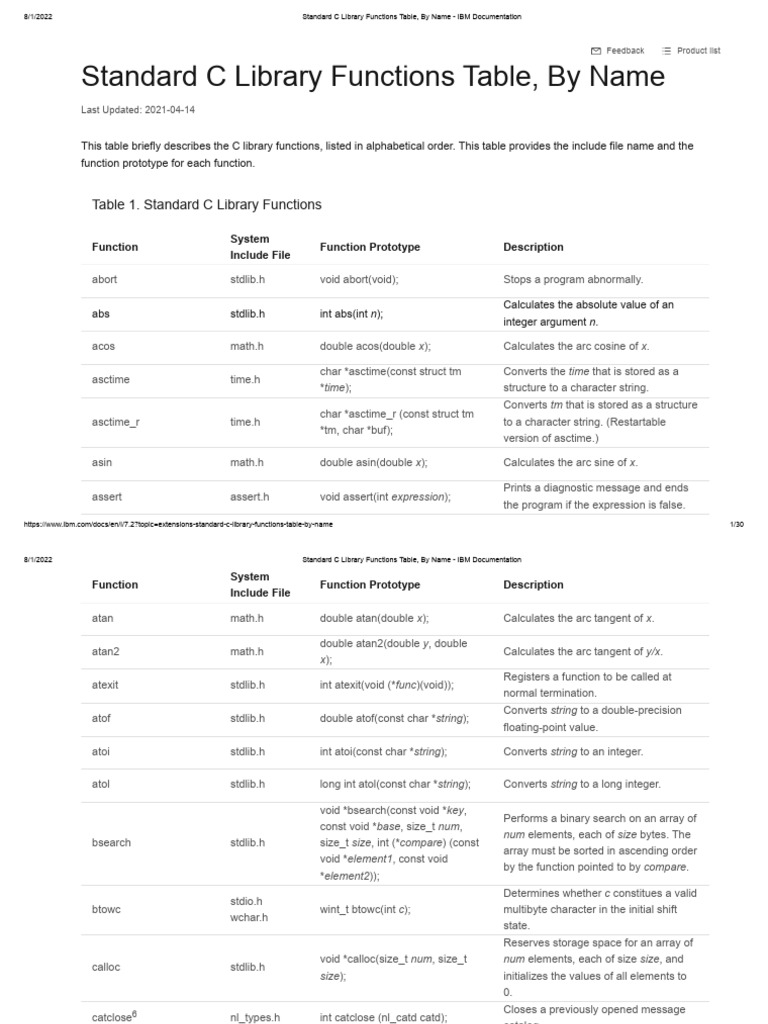 Standard C Library Functions Table, by Name - IBM DocumentationVRAI | PDF | Integer (Computer ...