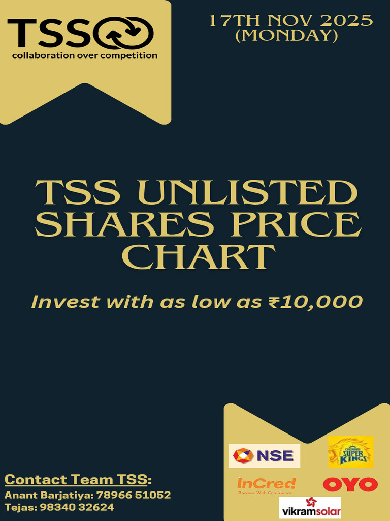 Tss Price Chart 17-11-2025 | PDF | Economies