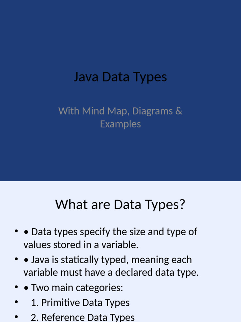 Java Data Types Enhanced PPT | PDF