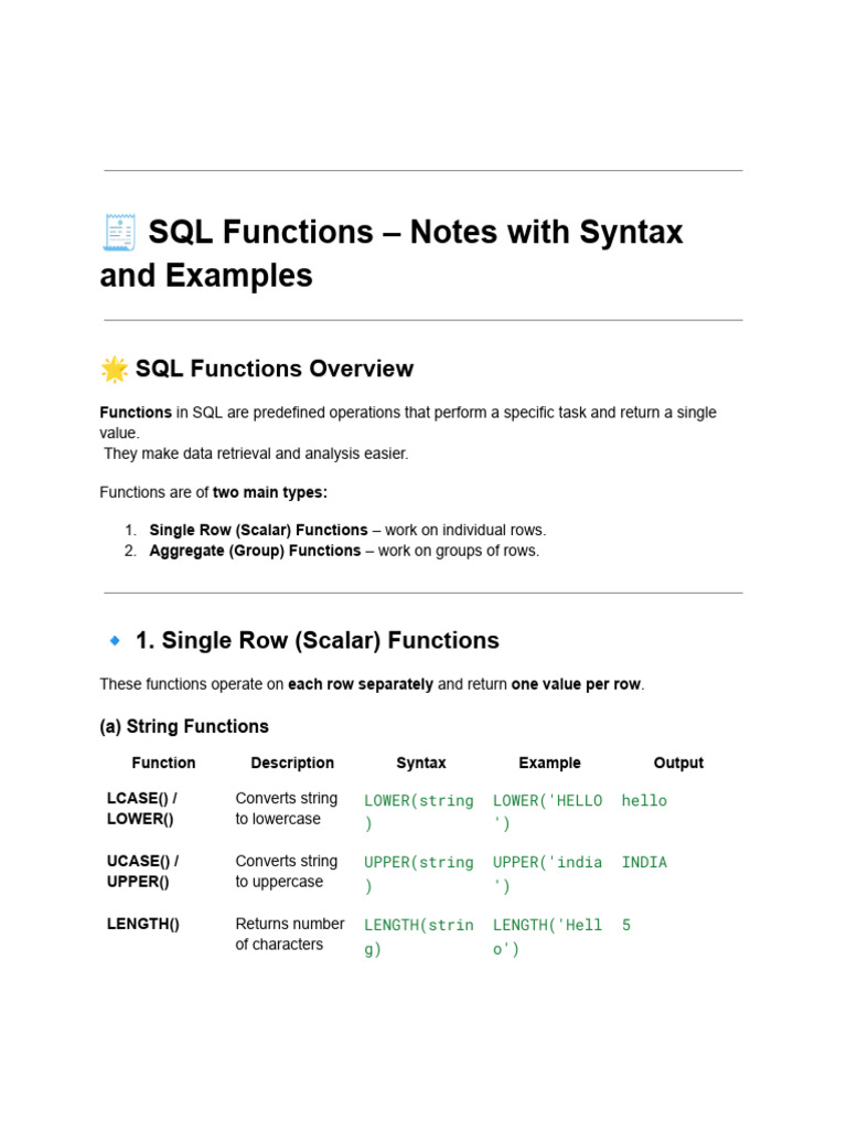 SQL Functions | PDF | String (Computer Science) | Square Root