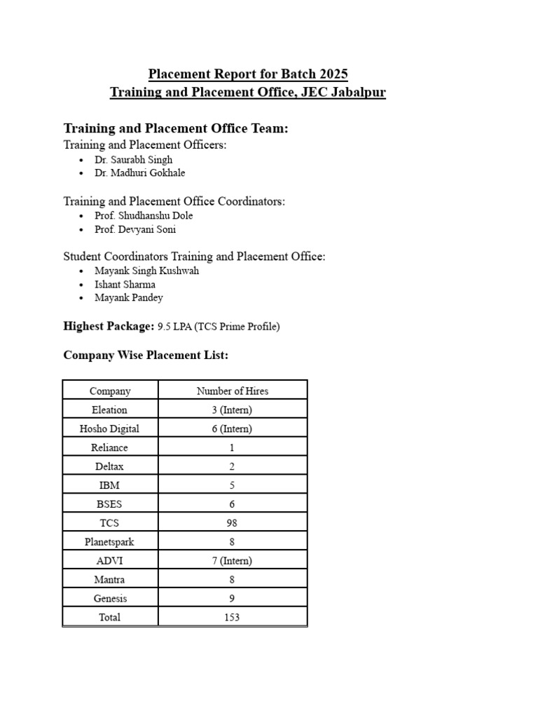 2025 Placement Report | PDF