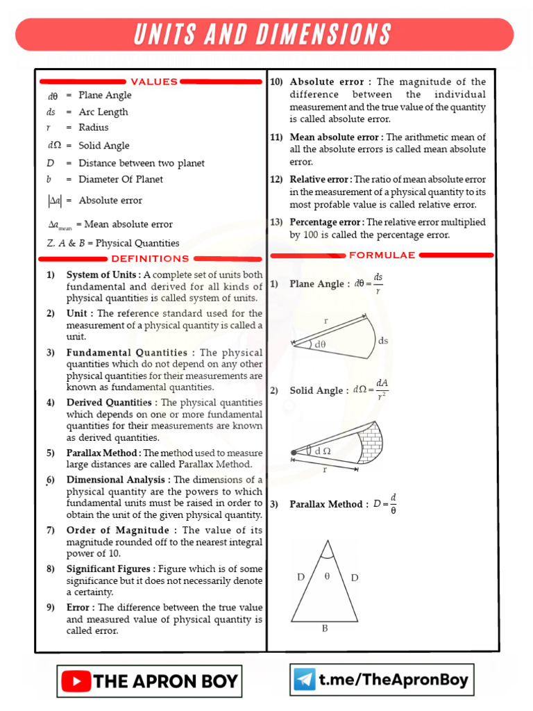 Class 11th Physics Formula Sheet | PDF | Euclidean Vector | Velocity