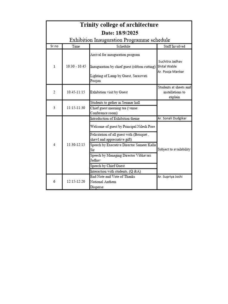 Exhibition Inauguration Schedule 2025 | PDF
