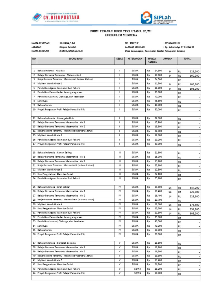 Form Pesanan Buku KM SD-MI Terbaru SDN BUKANAGARA II - Removed | PDF