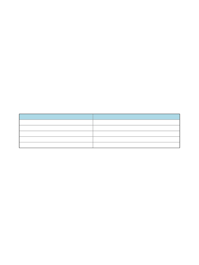 JEE Mains A.P. Sum Formulas Cheat Sheet | PDF