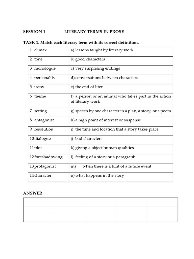 Literary Terms in Prose and Poetry | PDF | Poetry | Literary Theory