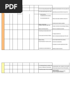 Class 12 Fine Arts Notes CBSE 2025-26 | PDF | Paintings | The Arts
