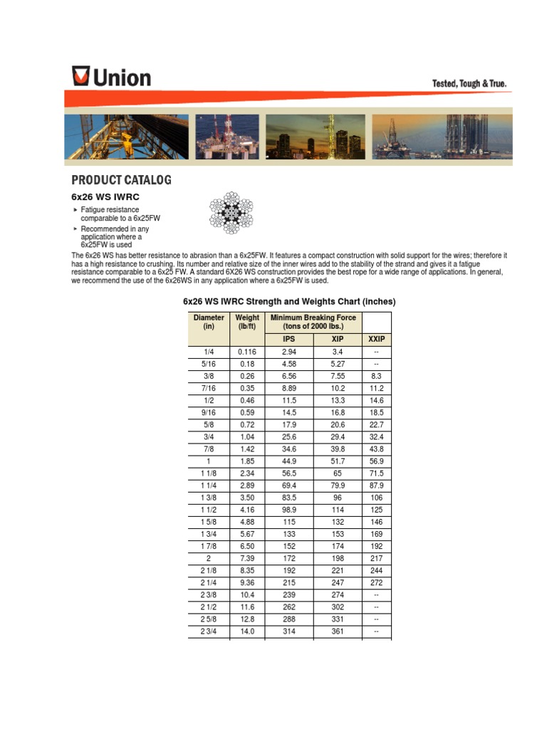 6x26 WS IWRC Strength and Weights Chart (Inches) | PDF