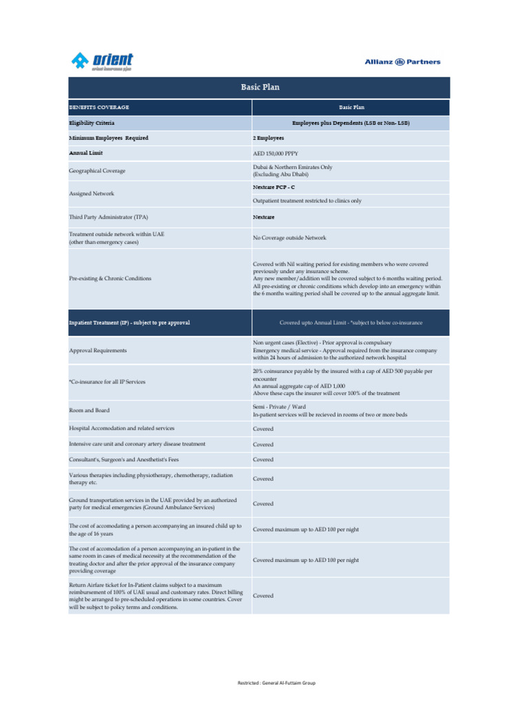 Basic Health Plan Benefits Overview | PDF | Hepatitis | General ...