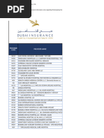 Daman Health Insurance Provider List | PDF | Pharmacy | United Arab ...