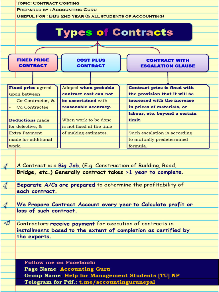 Contract Costing Concept Notes | PDF | Debits And Credits | Depreciation