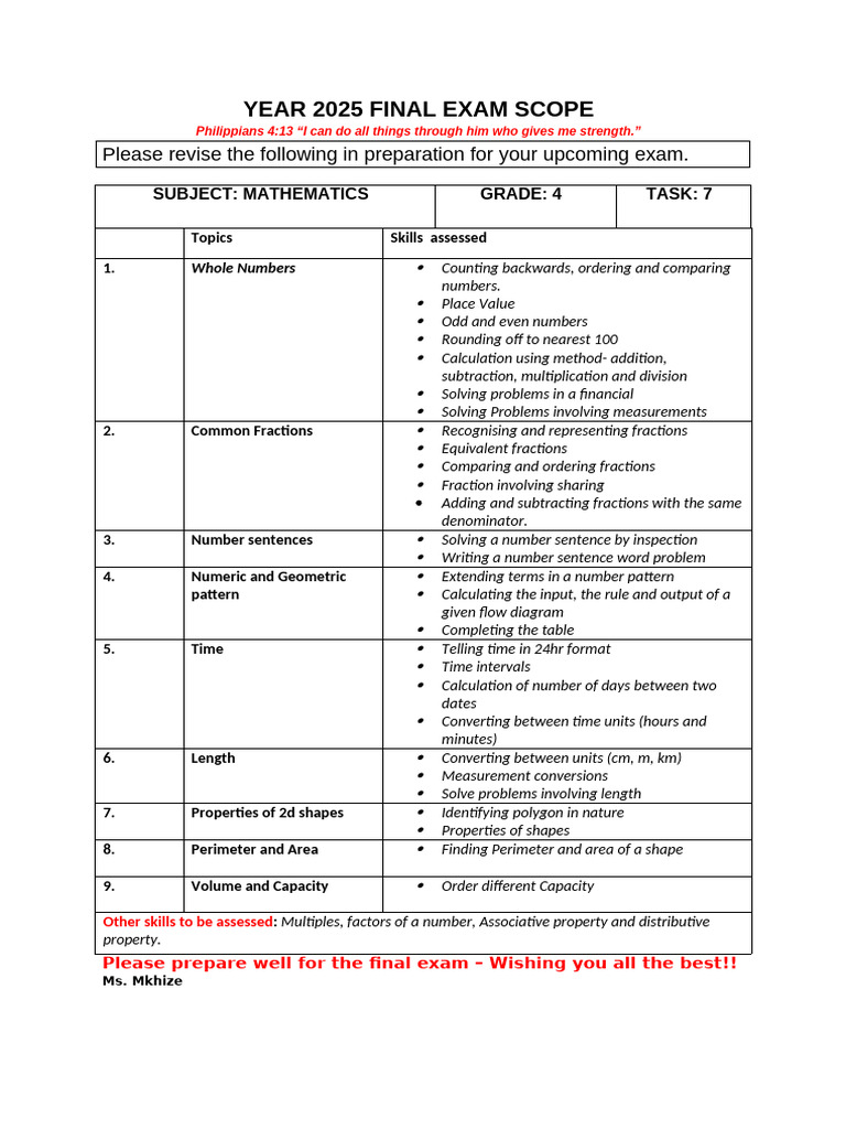 grade 4Final Exam Scope | PDF | Numbers | Area