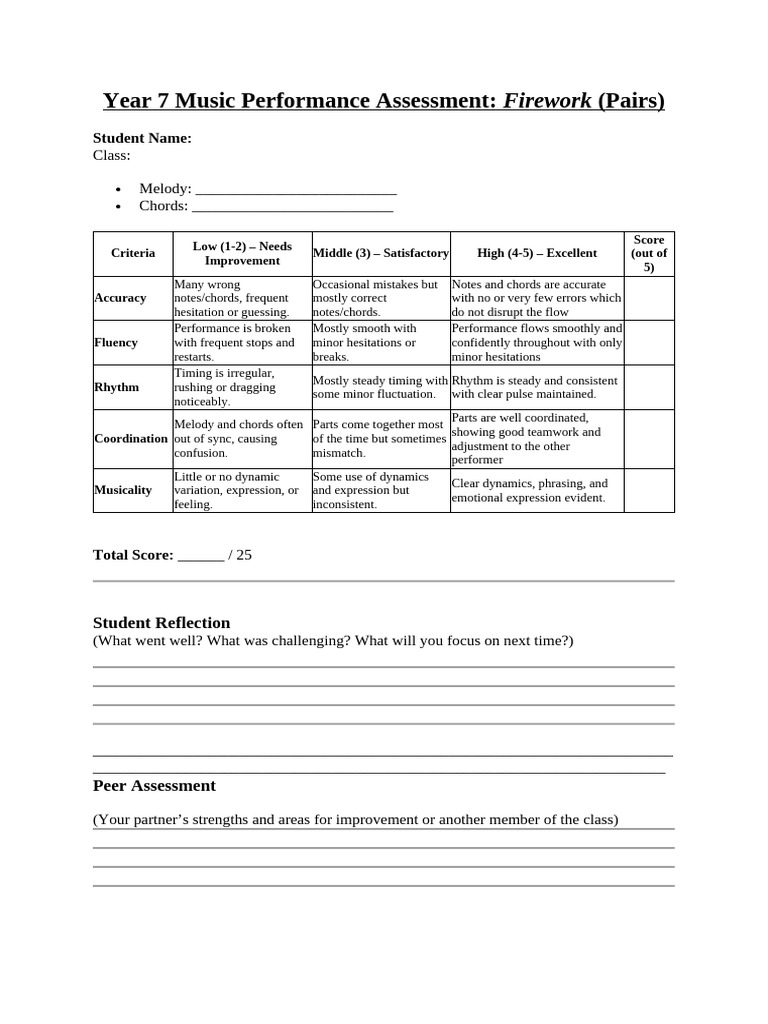 Year 7 Music Performance Assessment Firework | PDF