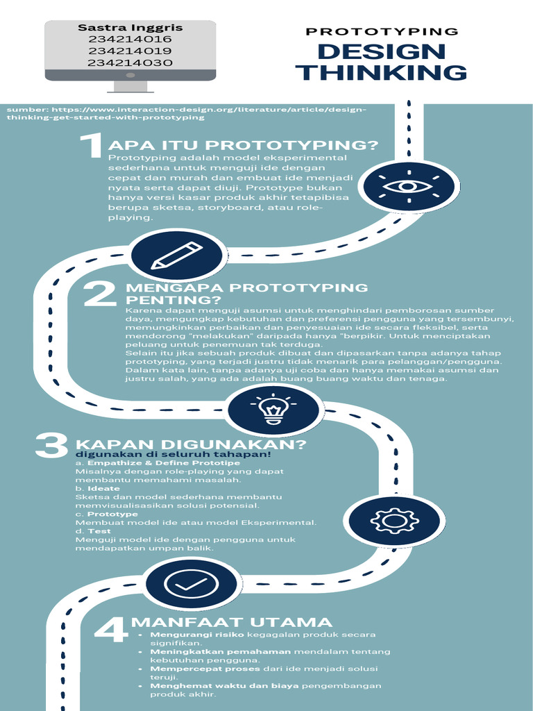 Tugas Prototype - Kelompok 1 - 20251105 - 142722 - 0000 | PDF