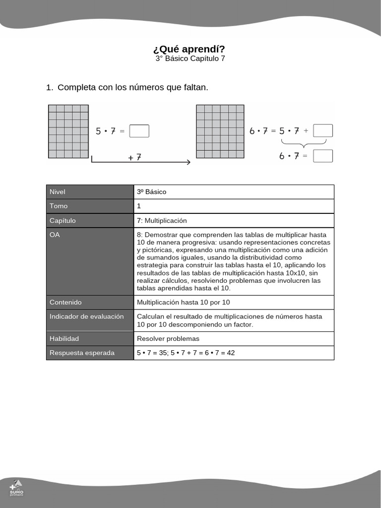 3B U2 Items Cap7 | PDF | Multiplicación | Álgebra abstracta