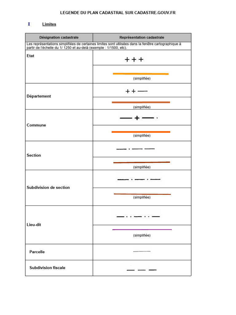 Legende Du Plan Sur Internet | PDF | Technologie géographique ...