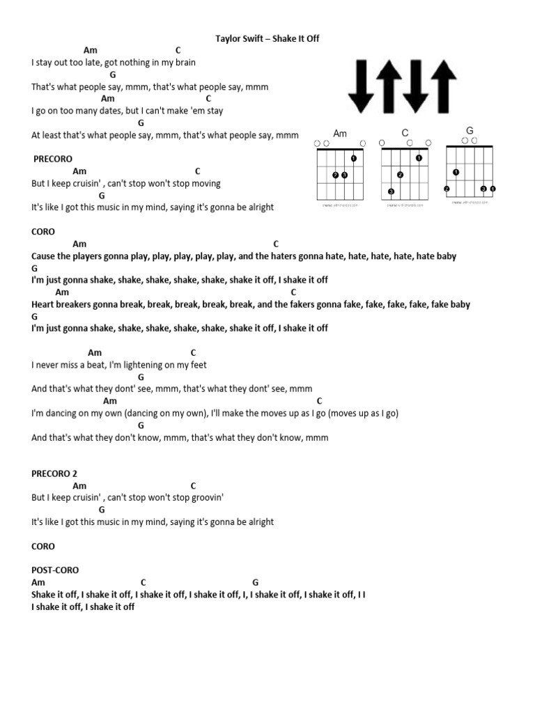 Taylor Swift's "Shake It Off" Lyrics | PDF | Song Recordings Produced ...