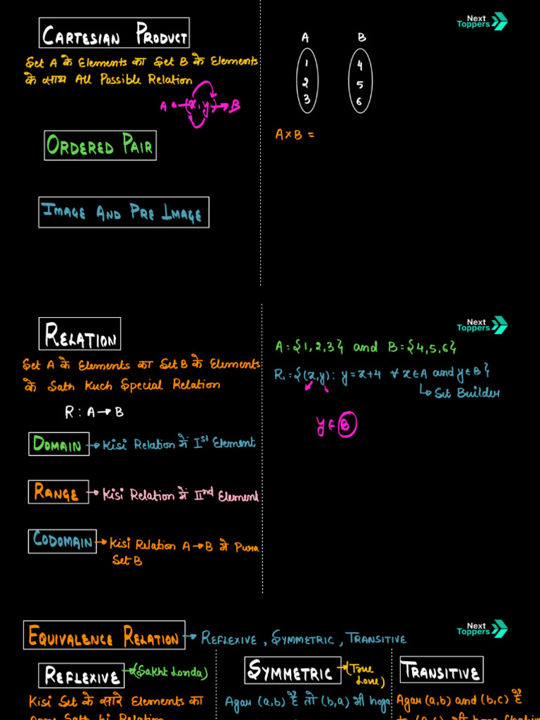 All Maths Formula Class 12 - Removed | PDF