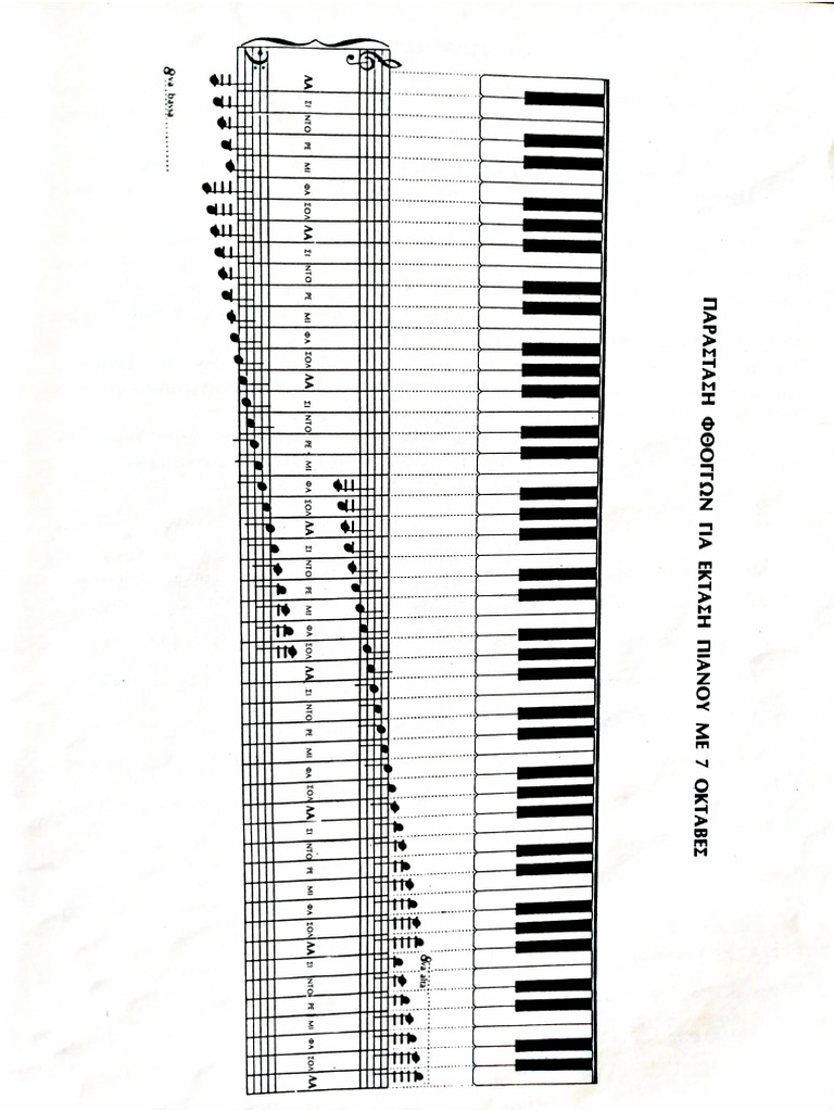 Pliktra Pianou Notes | PDF