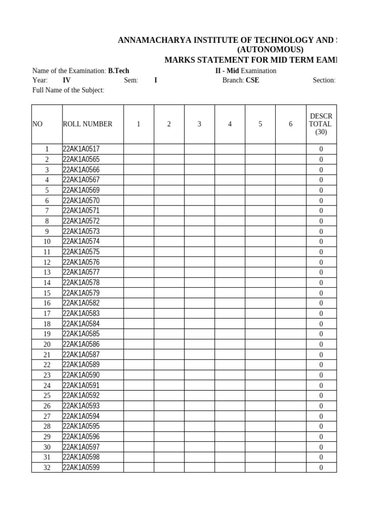 CSE Mid Term Examination Marks List | PDF | Qualifications ...