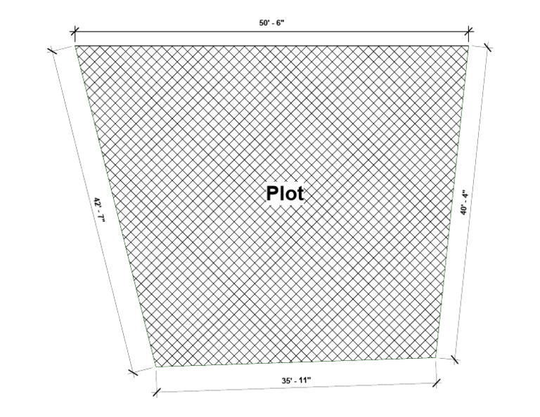Plot Details | PDF