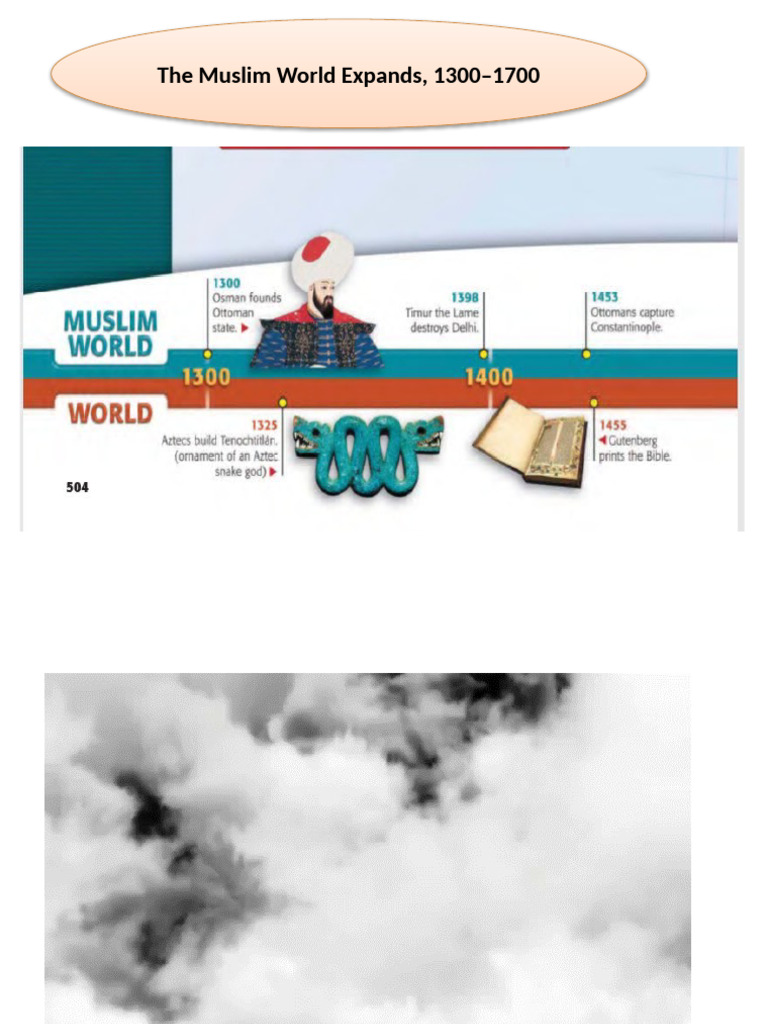 Ottoman Empire Expansion (1300-1700) | PDF | Turkey | Anatolia
