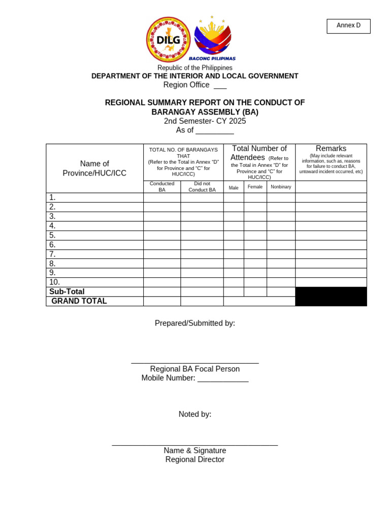 Annex D – DILG Regional Summary Report Template_October 2024 | PDF