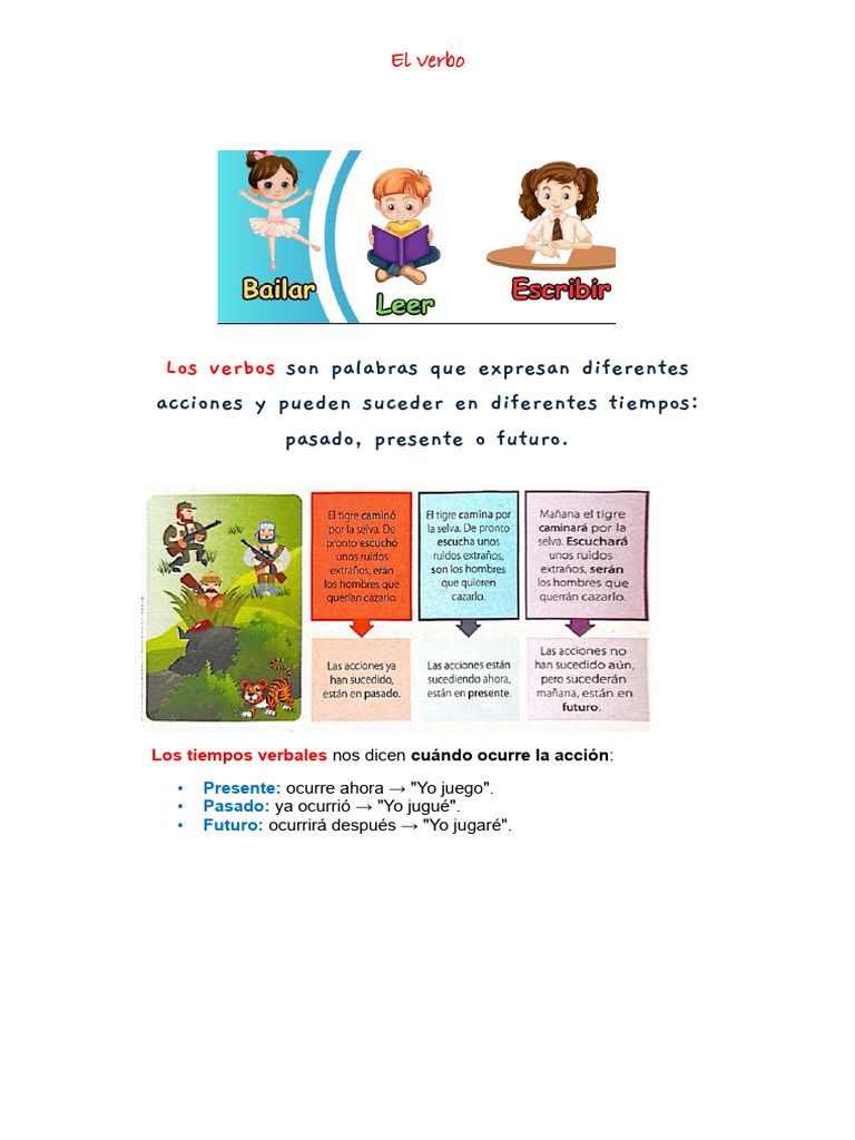Verbos y Tiempos Verbales Explicados | PDF