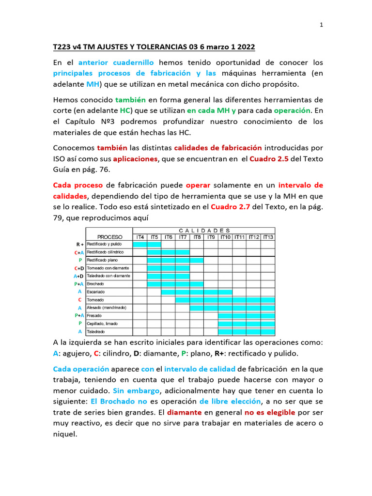 t23 v4 Tm Ajustes y Tol 03 6 Marzo 1 2022 | PDF | Perforar | Acero