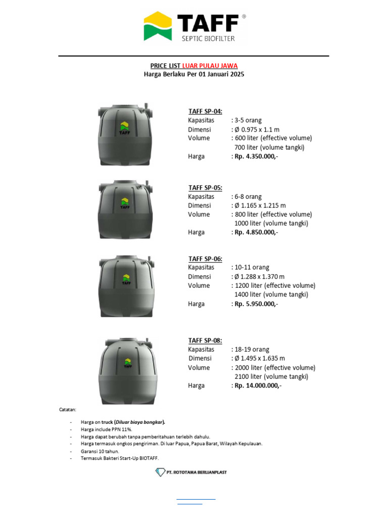 Pricelist Sp-series Luar Pulau Jawa 2025 | PDF