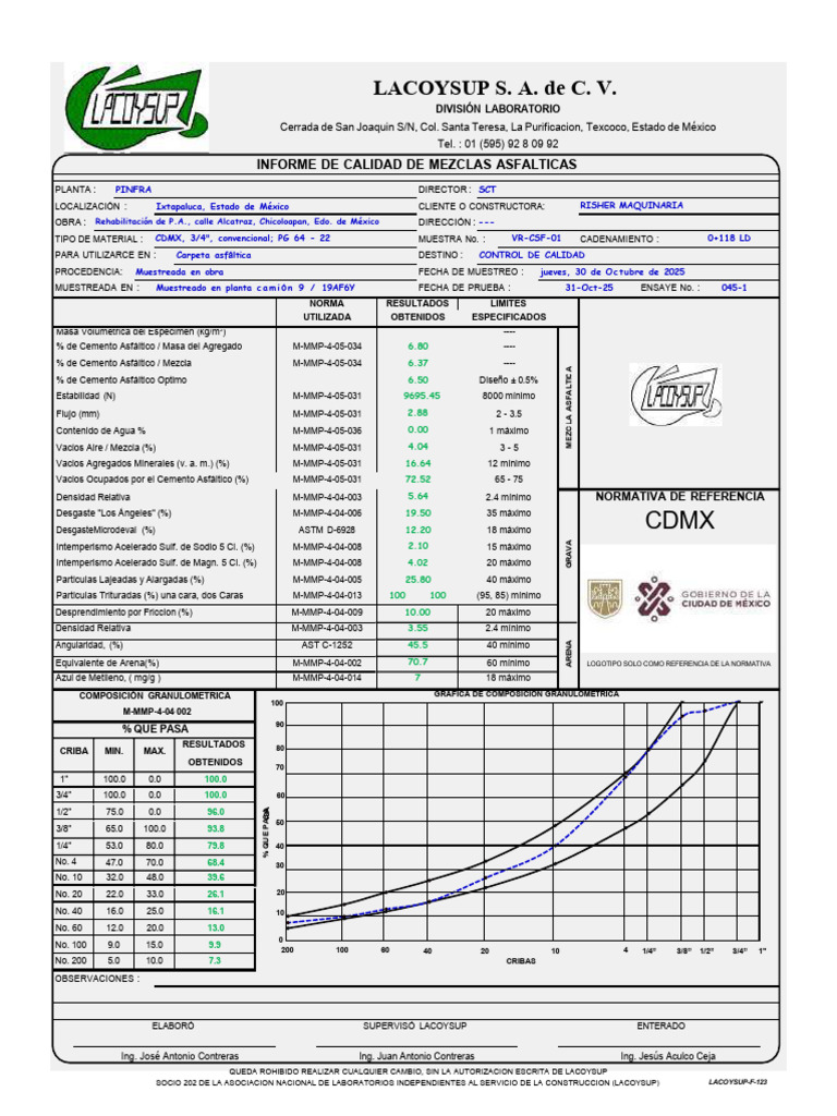 MA-Informe Mezcla Asfaltica Alcatraz | PDF | Naturaleza | Materiales