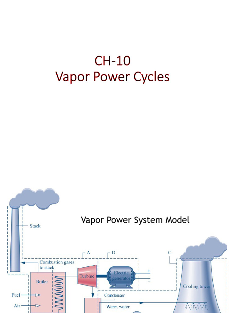 Thermodynamics Part 2 CH 10 Vapour Power Cycle (Rankine Cycle) | PDF