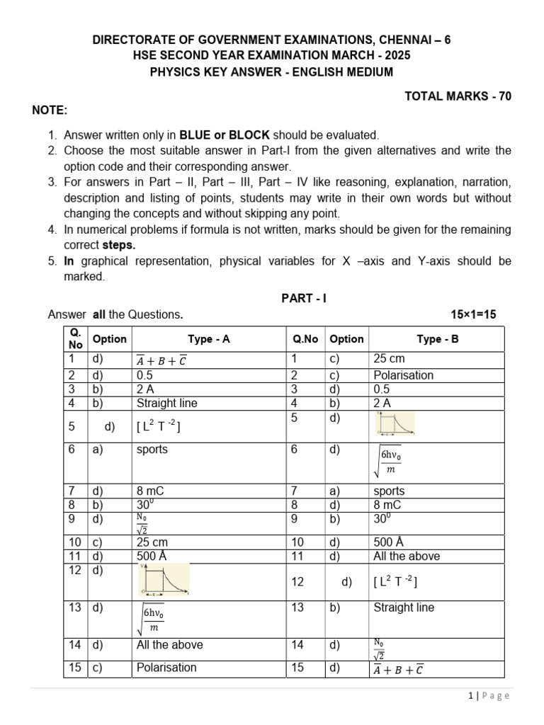 12th Physics EM Official Answer Key To Public Exam March 2025 Question Paper English Medium PDF ...