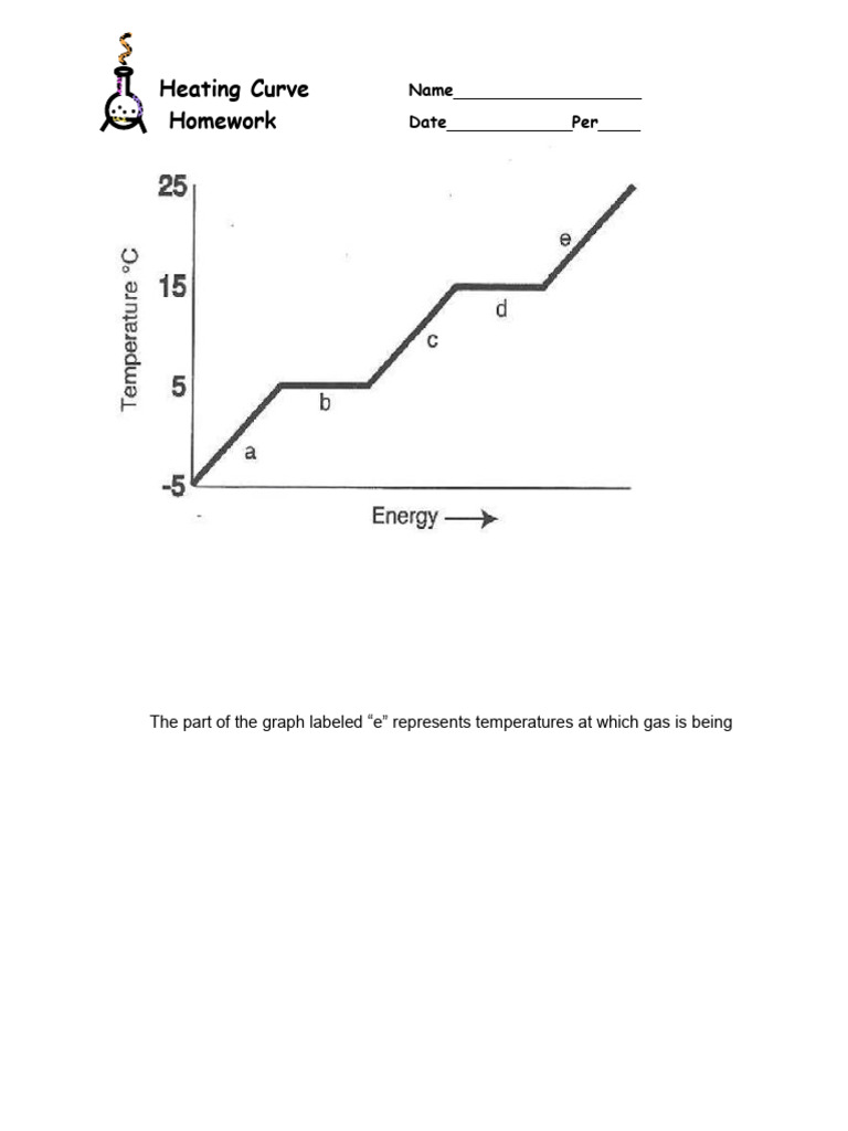 Heating Curve Analysis and Questions | PDF