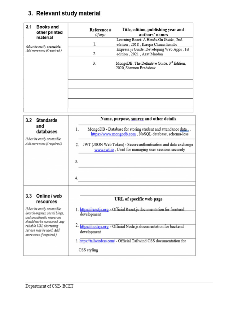 Relevant Study Material: 3.1 Books and Other Printed Material | PDF