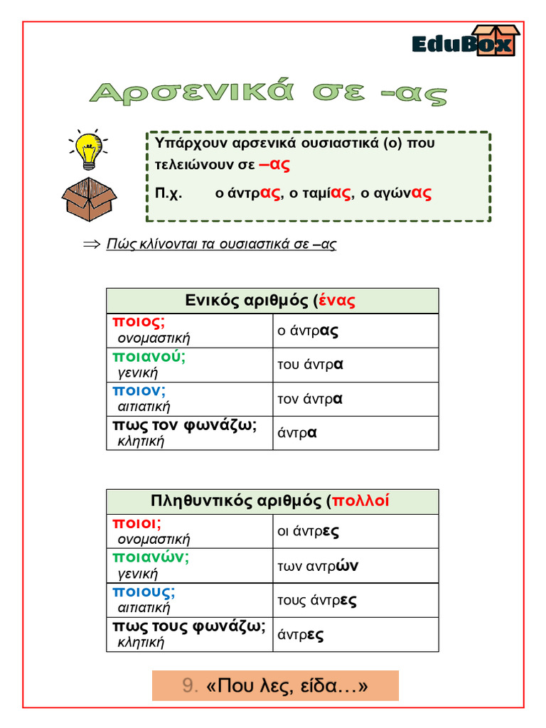 7. ΑΡΣΕΝΙΚΑ ΣΕ ΑΣ | PDF