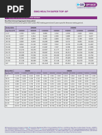 Enhanced IncomeShield Premium Rates | PDF | Financial Services