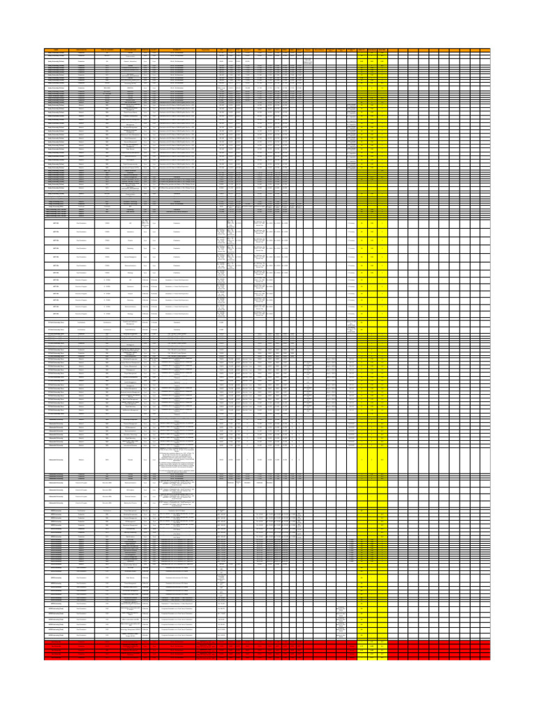 T&D - Fee Chart For LR Employee | PDF