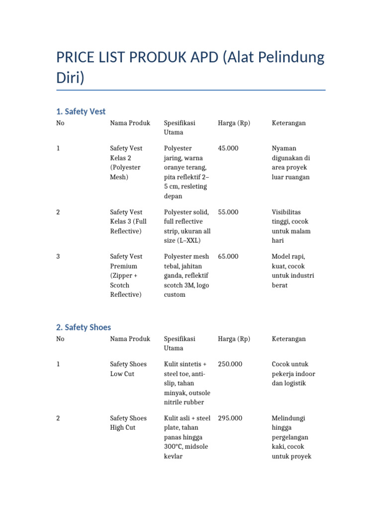 Daftar Harga APD: Vest, Sepatu, Kacamata | PDF