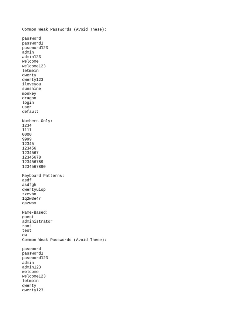Weak Passwords List | PDF