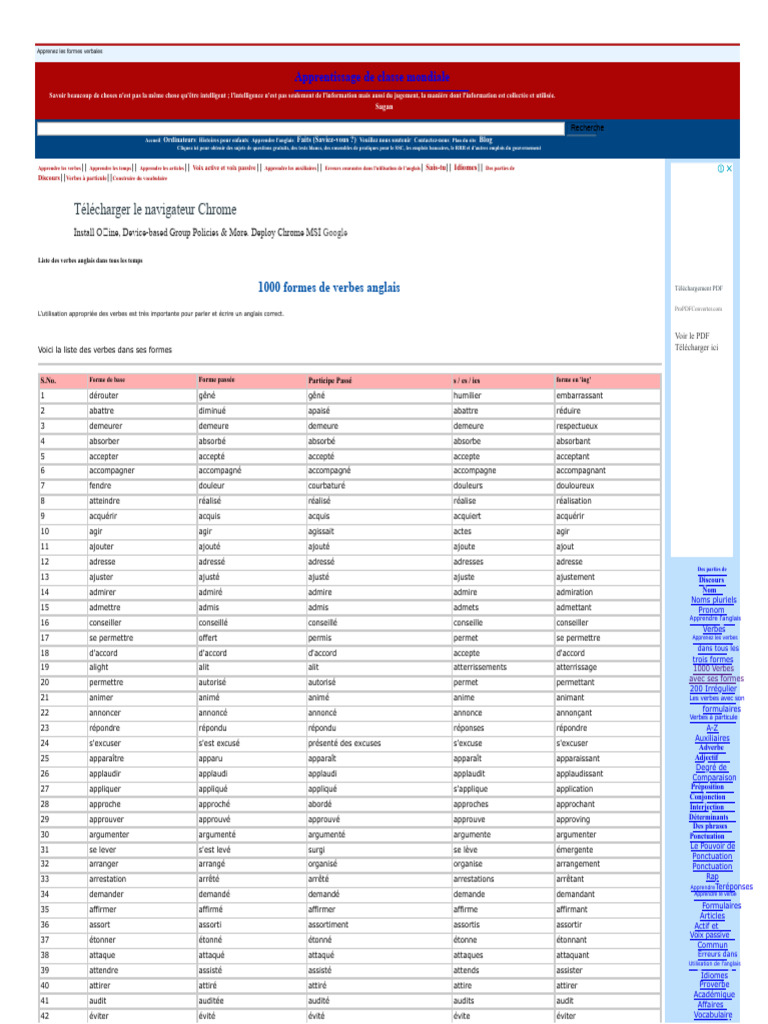 1000 Verbes Anglais Avec V1, V2, V3, V4, V5 | PDF | Verbe | Sémantique