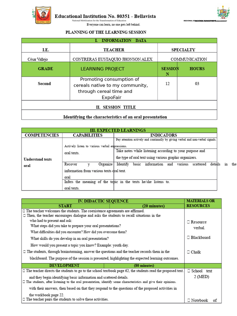 Learning Session The Oral Presentation | PDF | Communication ...