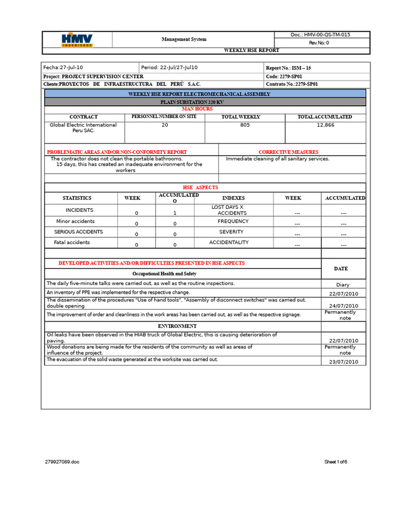 Weekly Report HSE Assembly 16 | PDF | Occupational Safety And Health ...