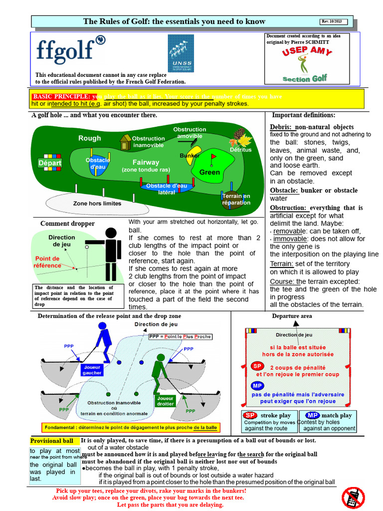 Golf Rules | PDF | Sports Rules And Regulations | Sports