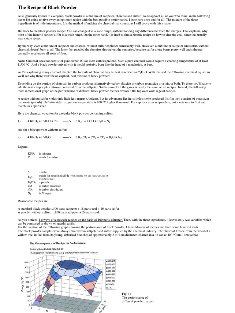 The Recipe of Black Powder | PDF | Gunpowder | Charcoal