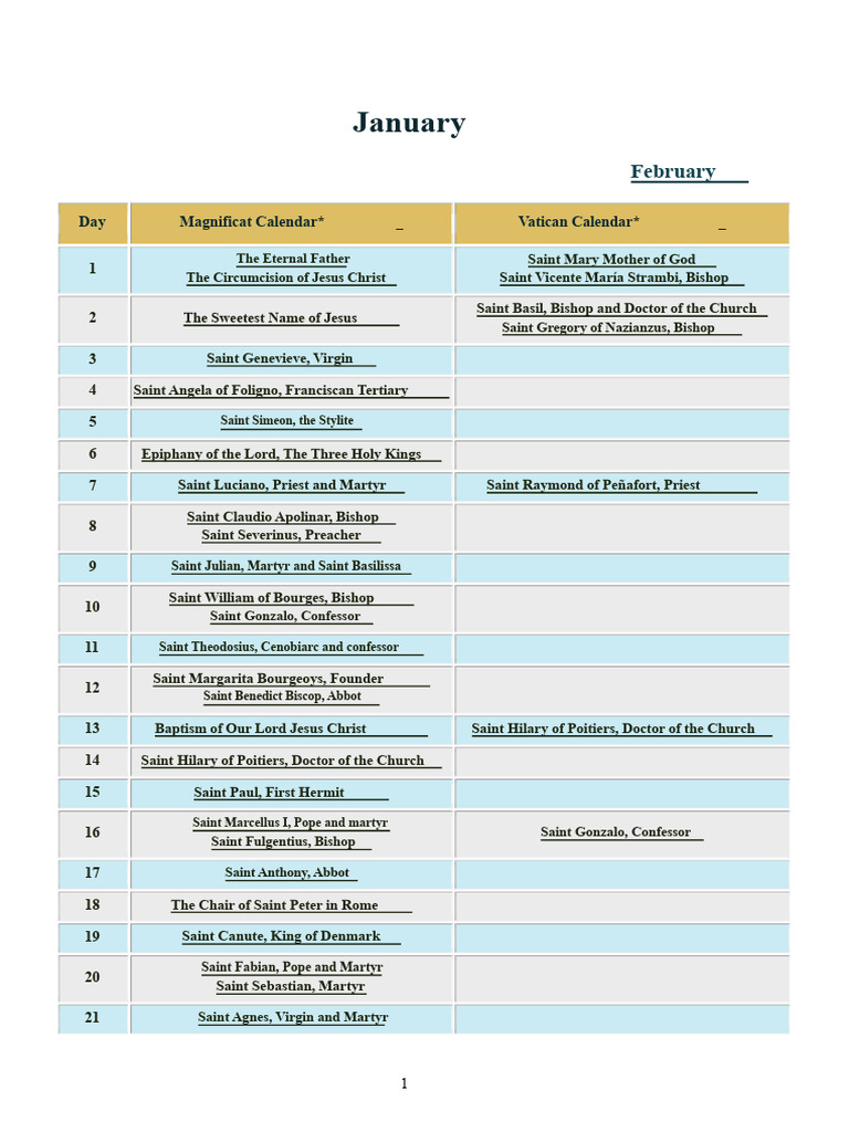 Catholic Saints Calendar January | PDF | Mary, Mother Of Jesus | Pope