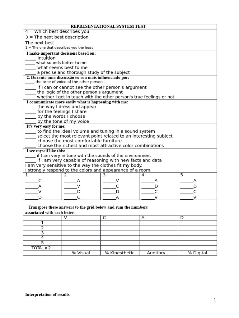 Test of The Representational System | PDF | Thought | Attention